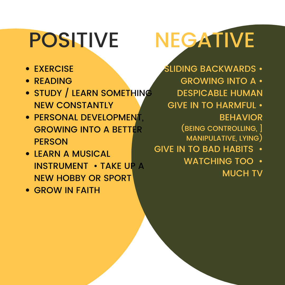 The Human NEED of GROWTH - Archana Shaktawat | Clinical Psychologist ...